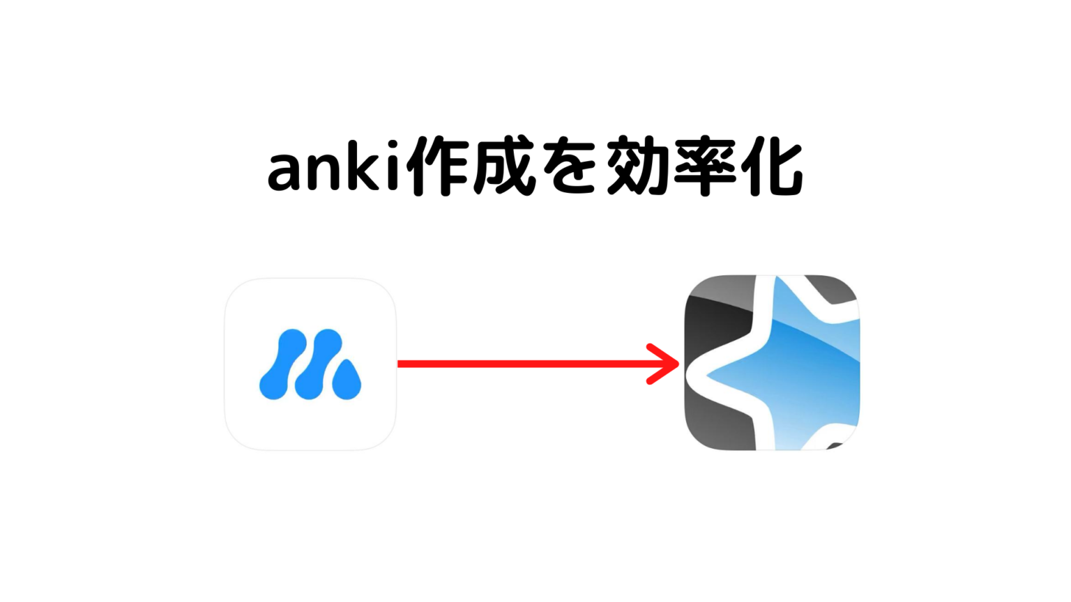 Image Occlusion Enhanced for Anki 2.1は画像暗記学習に最適なAnkiアドオン｜しおんブログ